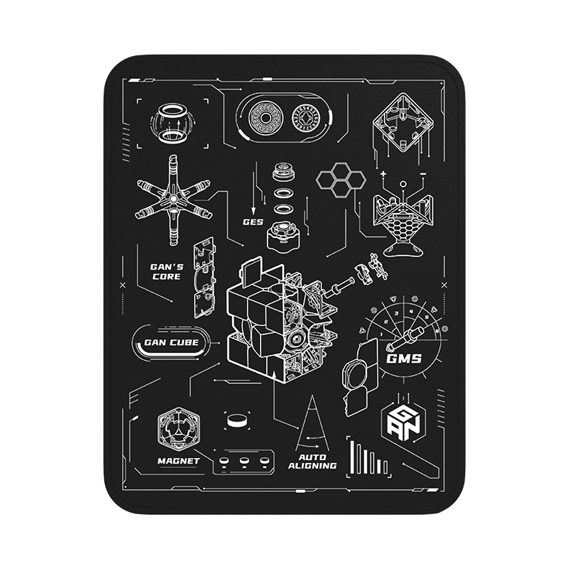 GAN Training Mat-GAN12 Drawing | CubeNation